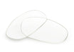 Order Online Polycarb Prescription Lenses | Lensntrends
