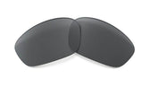 Order Online Polycarb Prescription Lenses | Lensntrends